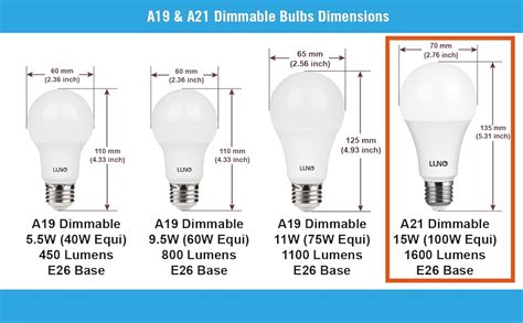 Luno A21 Dimmable Led Bulb 15w 100w Equivalent 1600