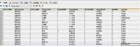 sql语句中根据类型编码在字典表中进行匹配返回对应的汉字 sql 怎么通过查询出来的数字链接字典表 查询出汉字 csdn博客
