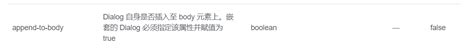 vue中elementui组件el dialog嵌套 样式问题 vue2中el dialog嵌套样式不生效 csdn博客