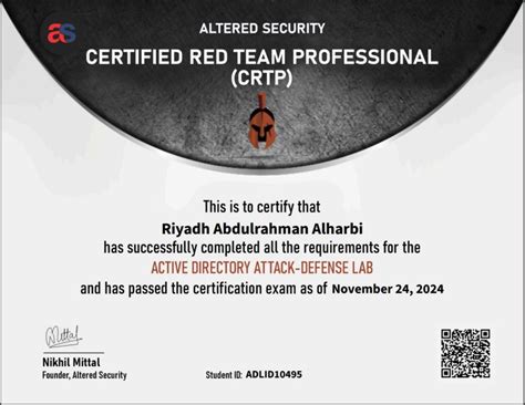 Riyadh Alharbi On Linkedin Crtp Cybersecurity Redteam Ethicalhacking 62 Comments