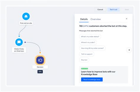 How To Write Chatbot Scripts Examples And Dialogue Templates