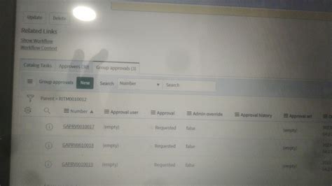 Solved In The Catalogs For Group Approval Users Are Not S