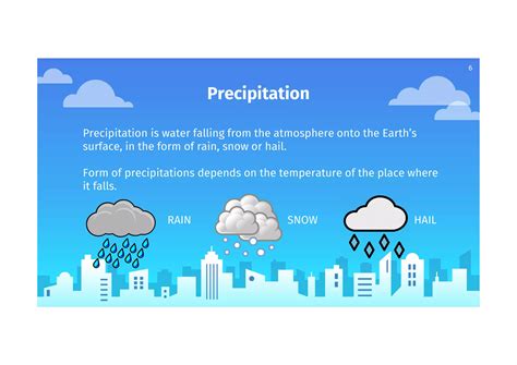 Climate Pdf
