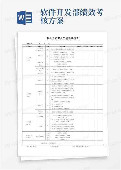 软件开发部员工绩效考核表word模板下载编号lxbppwkl熊猫办公