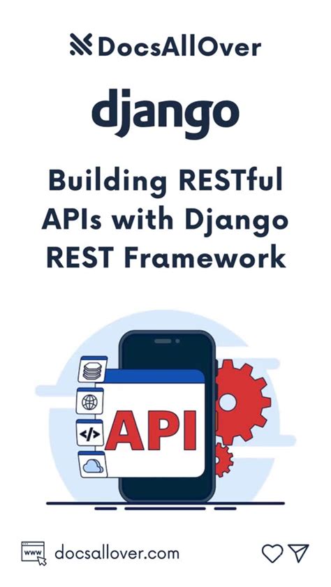 Want To Build Robust And Efficient APIs Django REST Framework DRF Is