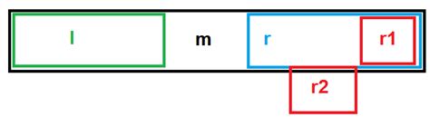 Css Div Layout With Float Property Stack Overflow