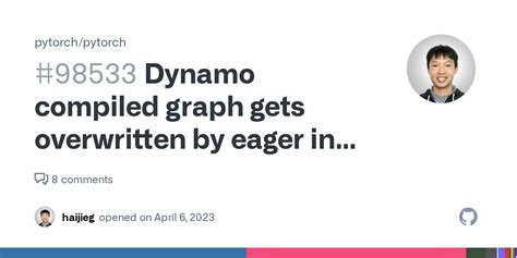 dynamo compiled graph gets overwritten by eager in a data dependent branch when false branch is