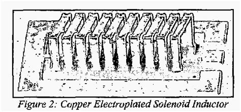 figure 2 from microassembled tunable mems inductor semantic scholar