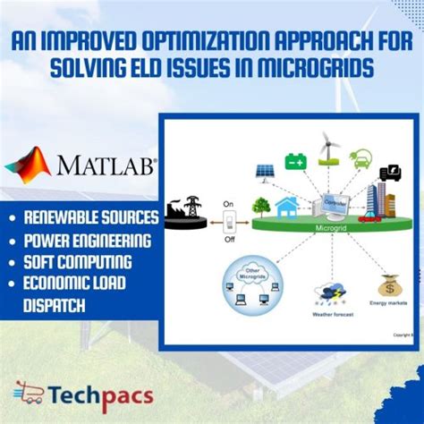 Improved Optimization Approach Using Hybrid Algorithms For Eld In Microgrids Techpacs Canada