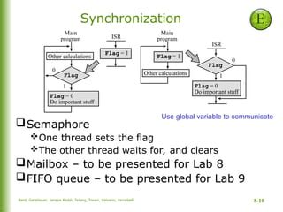Interruptsinterrupt Handling Types Of Interruptss Ppt