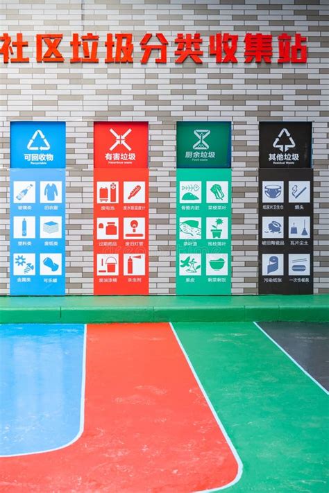 Different Colors Litter Bins For Garbage Sorting Ie Kitchen Harmful