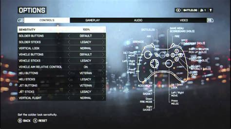 Pc Battlefield 4 Controller Support Valaneta