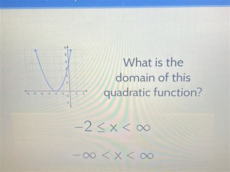 What Is The Domain Of This Quadratic Studyx