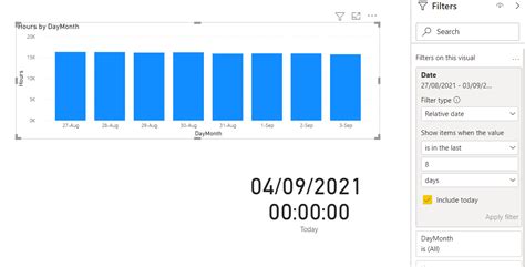 Solved Include Today Not Working In Relative Date Microsoft Fabric