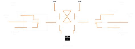 Ethernet Ip Solutions For Wireless Infrastructure Comcores