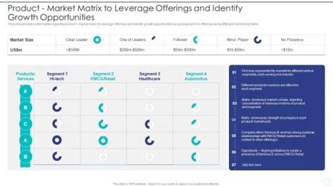 Strategy Implementation Playbook Powerpoint Templates Slides And Graphics