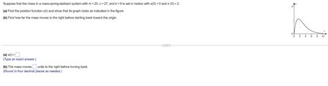 Solved Suppose That The Mass In A Mass Spring Dashpot System