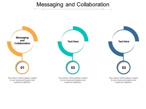 Messaging And Collaboration Ppt Powerpoint Presentation Show Portfolio Cpb Presentation