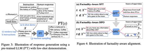 exploring instruction tuning language models meet tülu a suite of fine