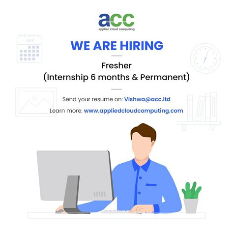 Applied Cloud Computing On Linkedin Hiringinterns Hiring Mumbai