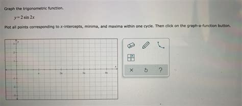 solved graph the trigonometric function y 2 sin 2x plot all