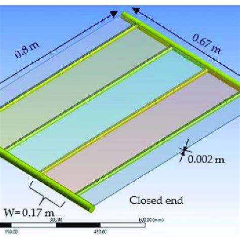 Geometric Configuration Of The Computational Model Download Scientific Diagram