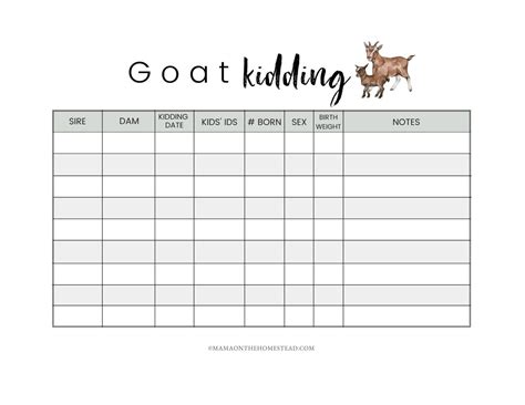 Keeping A Small Herd Goat Records Artofit