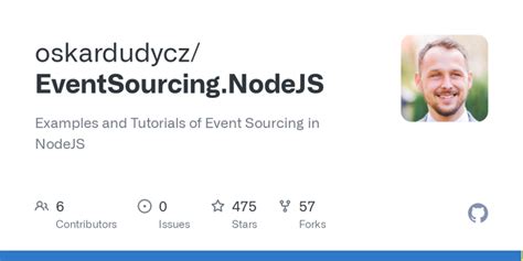 Oskar Dudycz On Linkedin Github Oskardudyczeventsourcingnodejs