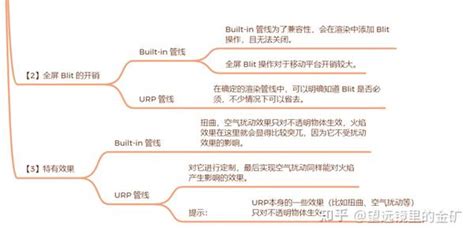 urp 通用渲染管线介绍（含案例介绍） 知乎