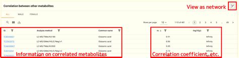 2 8 Metabolite Page — Jmorp User Guide Documentation