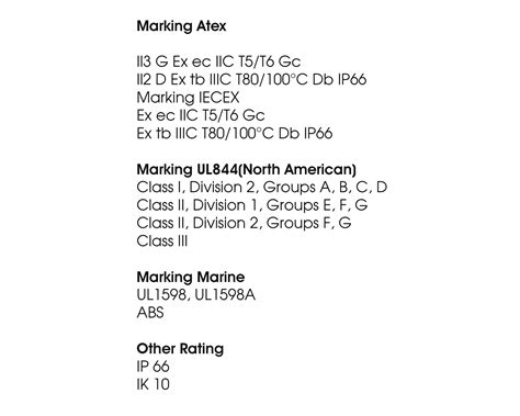 LED Explosion Proof W Evondale Corporation