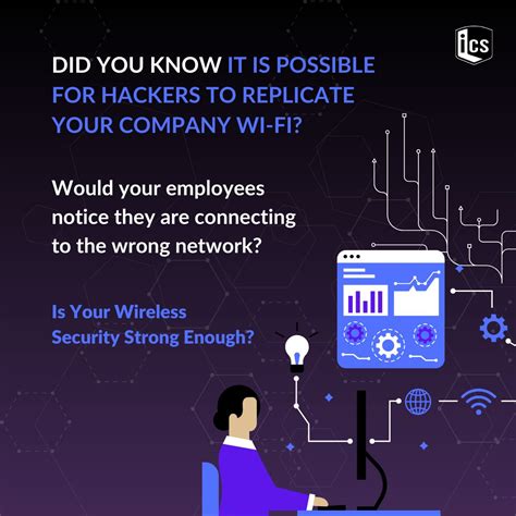 Incursion Cyber Security On Linkedin Cybersecurity Ethicalhacking