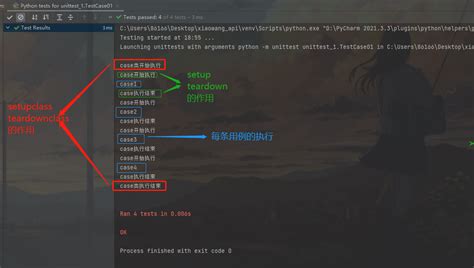 Python 接口自动化测试 基础知识（一） 隔壁老闫 博客园