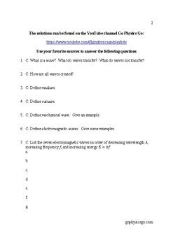 IB Physics Topic C Wave Model By Jawad Ahmad TPT