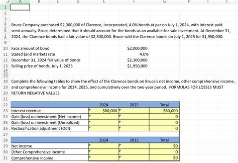 solved bruce company purchased 2 000 000 ﻿of clarence