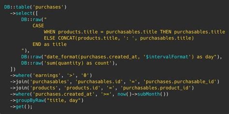 Povilas Korop On Linkedin Example Of A Raw Sql Query In Laravel By