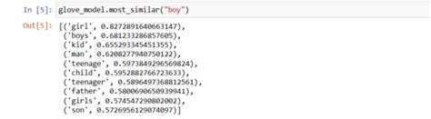 Nlp Simplified Part 2 Types Of Vectorization Techniques