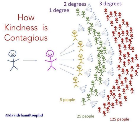 Oeasy Python076int这个词怎么来的 词根溯源 整数类型intintegertouch Csdn博客