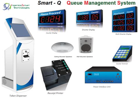 queue management