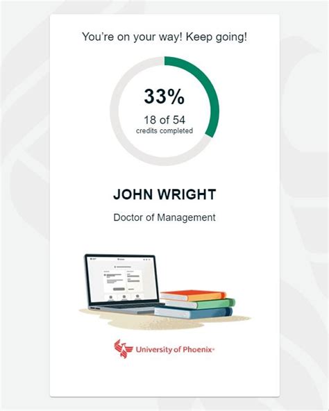 John Wright Posted On Linkedin