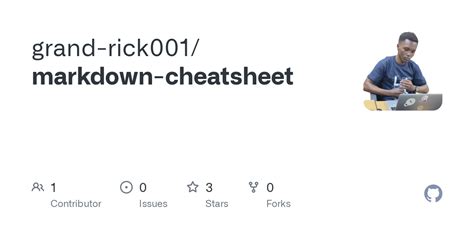 Github Grand Rick001markdown Cheatsheet