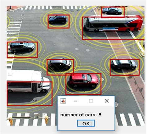 tracking vehicle and count them download scientific diagram