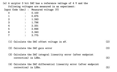 Solved E A Uniplor Bit DAC Has A Reference Voltage Chegg
