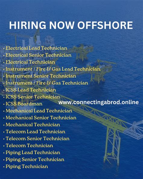 Md Wahid Wahid On Linkedin Great Opportunity