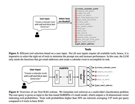 andrea cataldi on linkedin tinyagent an end to end ai framework for