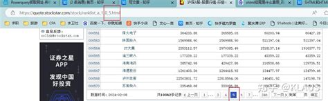 excelPower Query如何抓取且可自动更新 连续且多页的网页数据 知乎