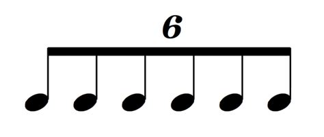 How To Read Music In 30 Days Day 12 Tuplets Sextuplet School Of Composition