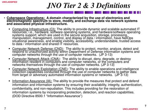 Ppt Joint Net Centric Operations Strawman Powerpoint Presentation