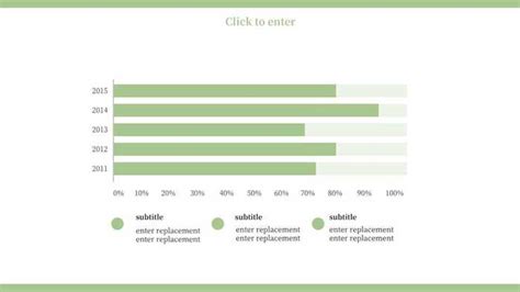 Visualizing Data Creating A Bar Chart To Display Population Size