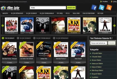 Paid Keremiya V4 Wordpress Movie Theme English Version Wp Wordpress Themes Wp Plugins Free